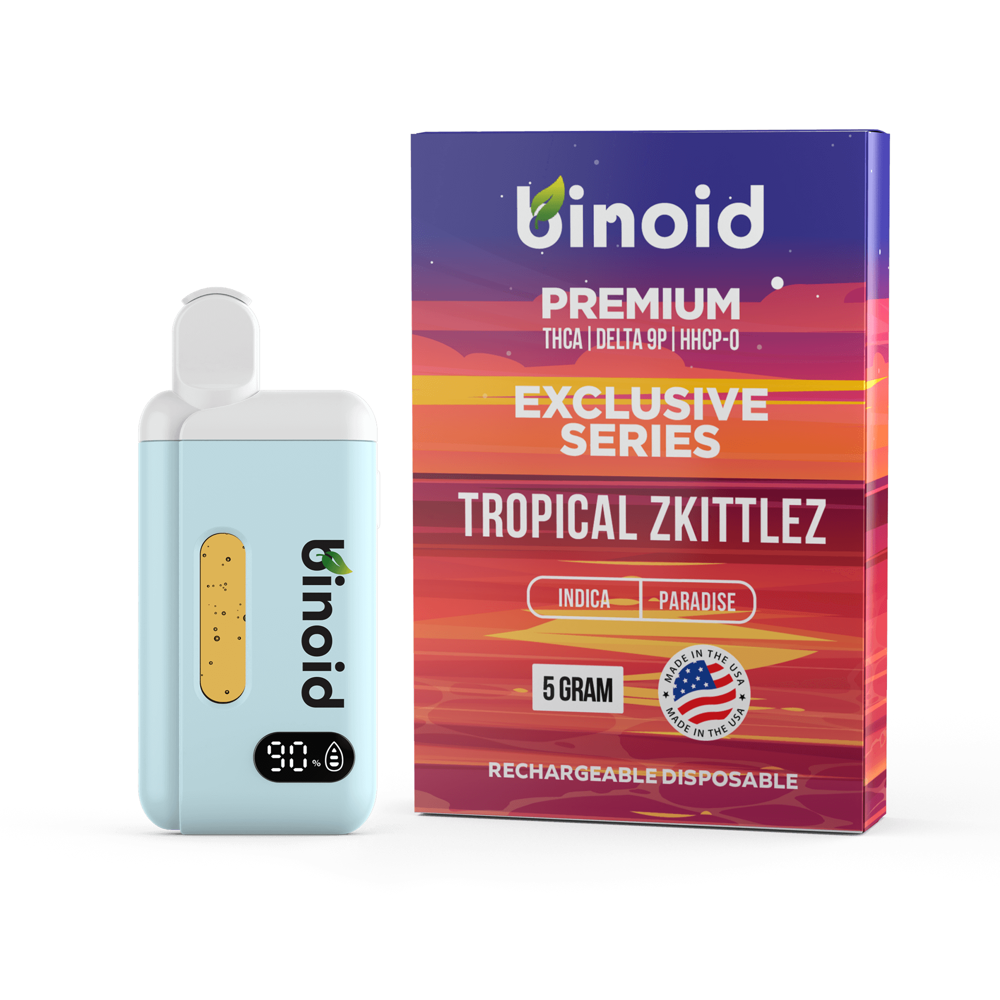 Total THC vs Delta 9 THC: What's The Difference?